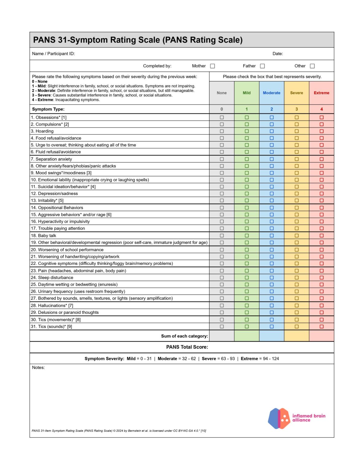 Use the PANS Rating Scale to track symptom severity.